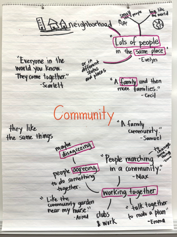 Diving Deep to Eradicate Hate at the Elementary Level and Beyond | News ...